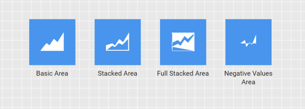 Build a Real-Time Javascript Stock Charts Using Sencha Ext JS