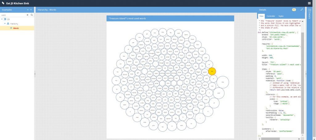 Easily Build Powerful Interactive Data Visualizations Using D3 And ...