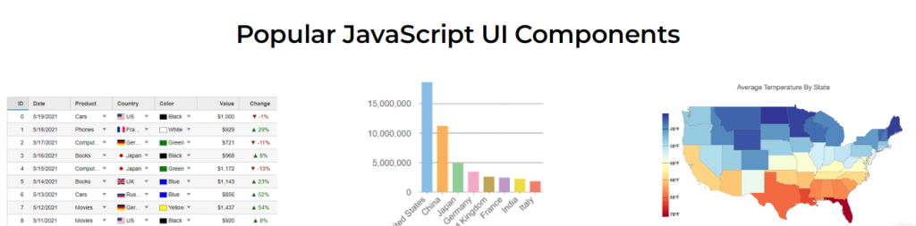 7 Best JavaScript Widgets Libraries For Enterprise Web Apps