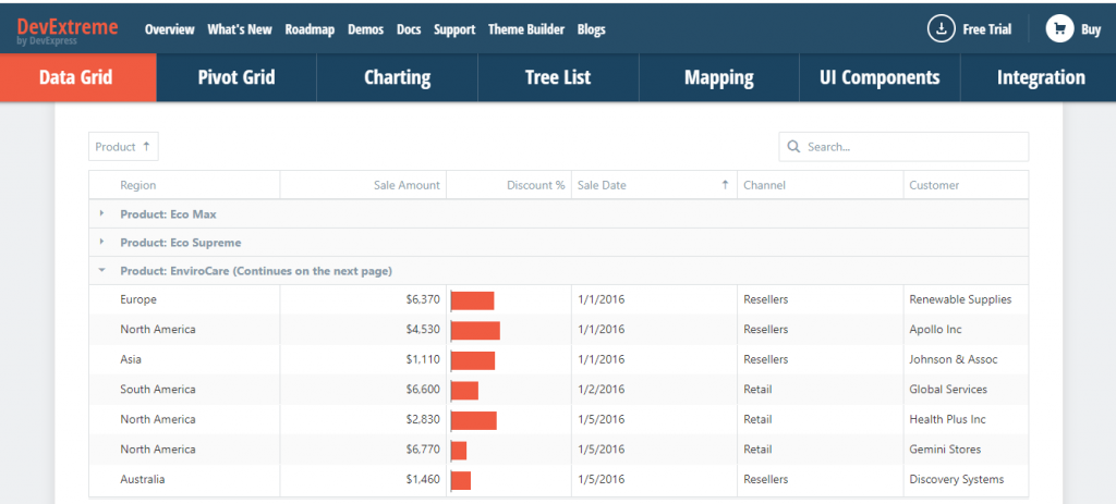 7 Best JS UI Widgets For Enterprise Web Apps
