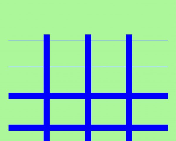 What Are The Grid Types?