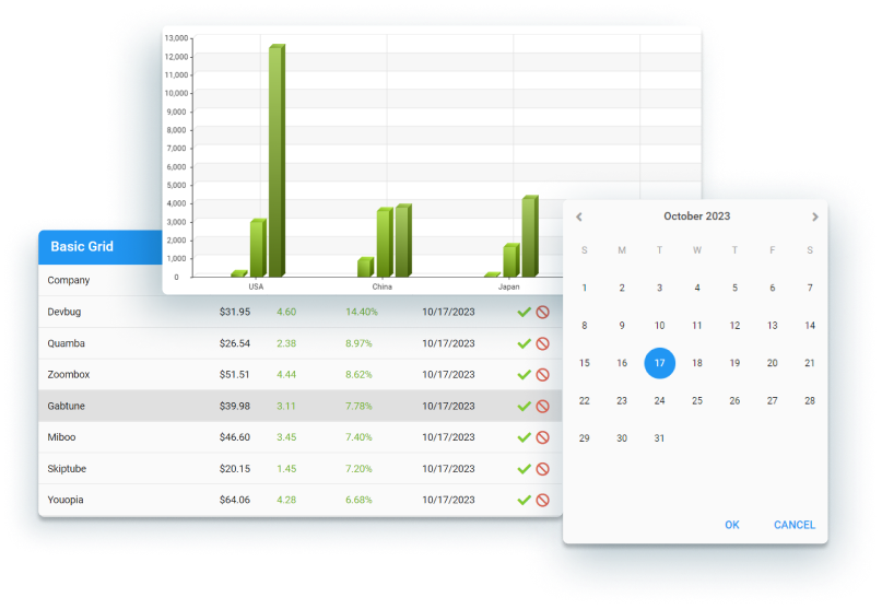 Sencha Ext Js Comprehensive Javascript Framework Ui Components